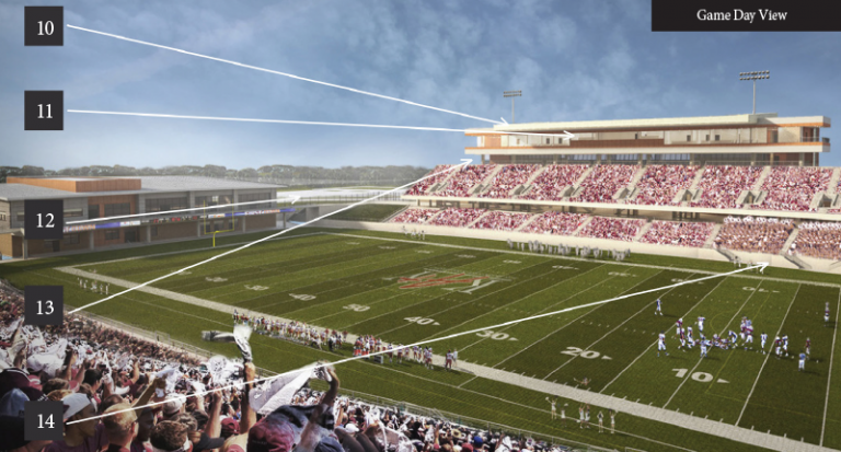 High School Stadium Design in a New Era: Community Expectations & Well ...